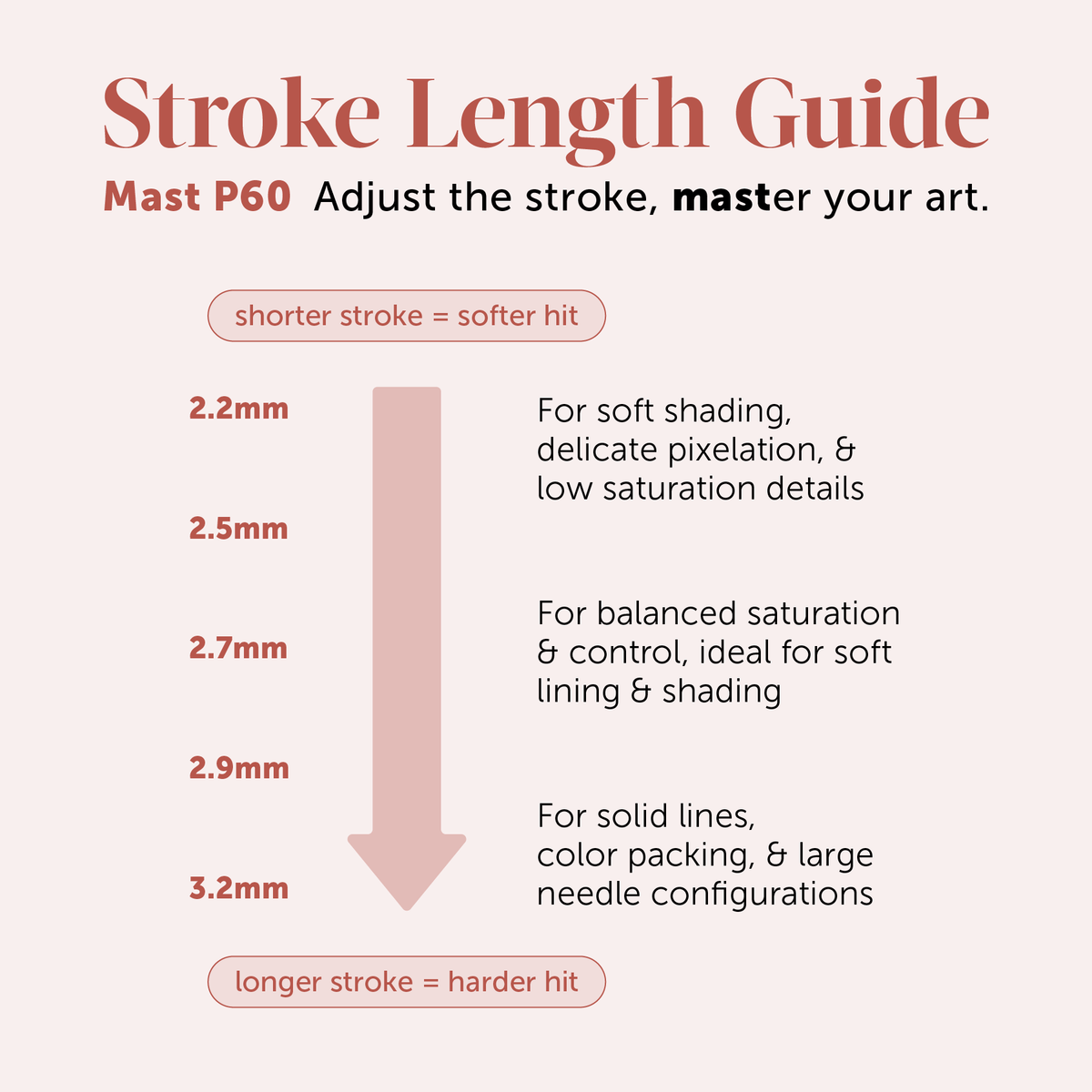 DragonHawk Mast P60 Wireless Tattoo Machine With Adjustable Stroke