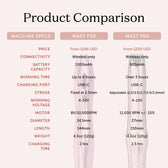 DragonHawk Mast P60 Wireless Tattoo Machine With Adjustable Stroke